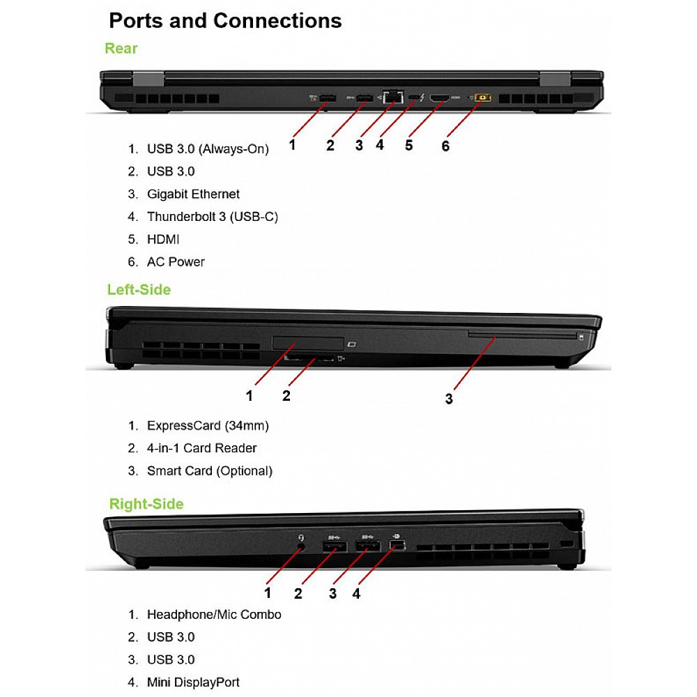 Krachtpatser en bliksemsnel Lenovo P50 | LaptopCentrum - De laptop ...
